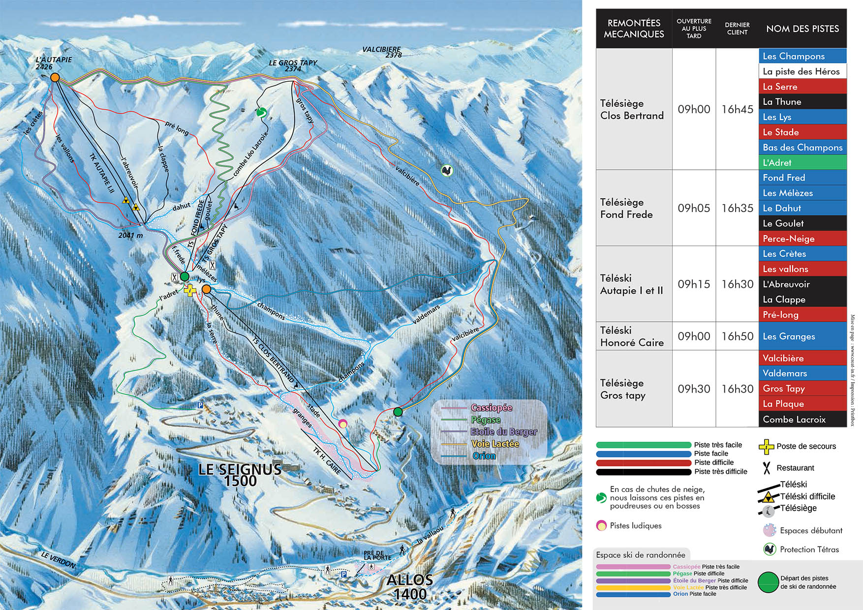 Le plan des pistes de ski du Val d'Allos